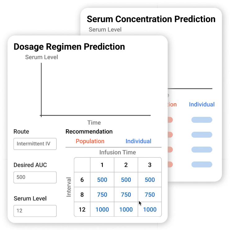 PrecisePK Bayesian Precision Dosing | Vancomycin AUC